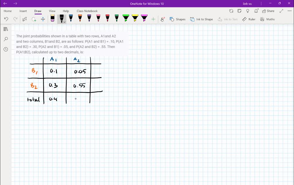 SOLVED: The joint probabilities shown in a table with two rows, A1and A2 and two columns, B1and ...