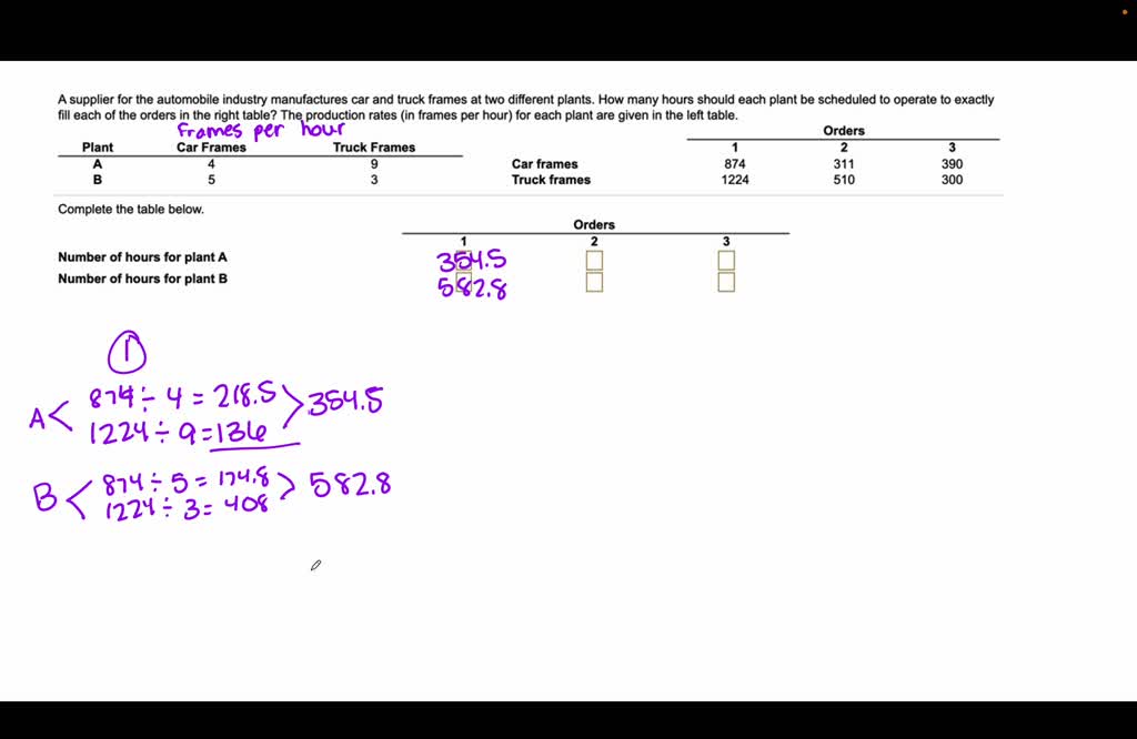 SOLVED: A supplier for the automobile industry manufactures car and truck frames at two ...