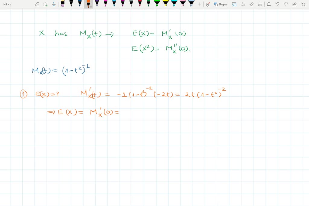 Solved Let Y Be A Random Variable With Moment Generating Function Mt 1265