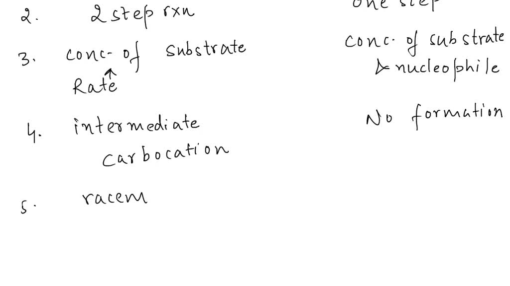 SOLVED: The differences between SN1 and SN2 reactions in terms of ...