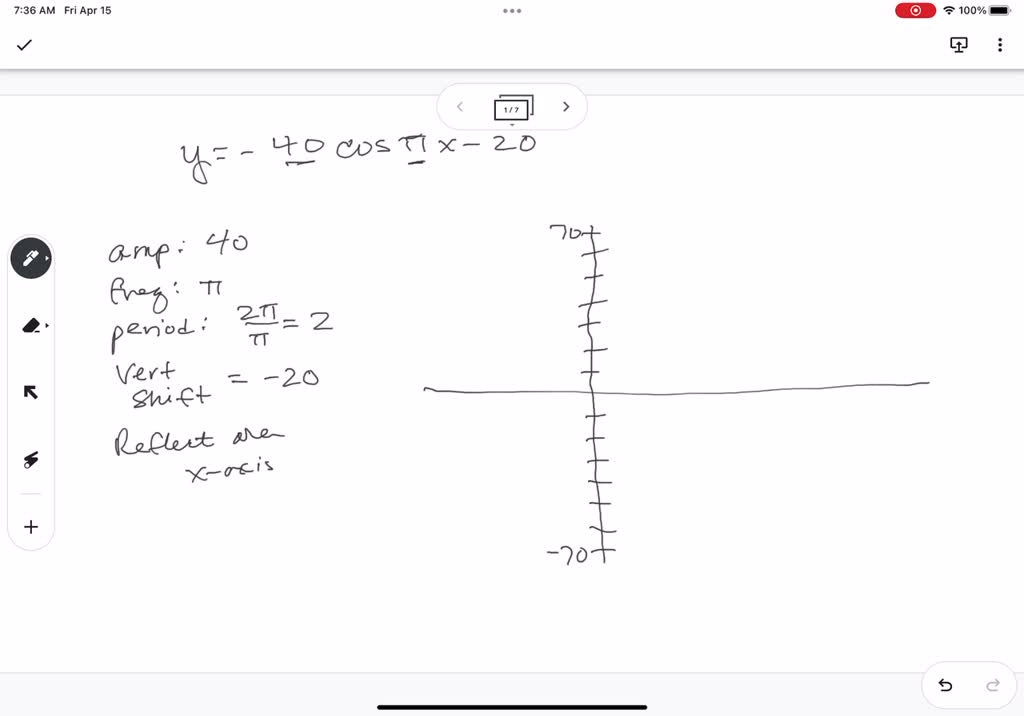 SOLVED: On the axes below, make an appropriate scale and graph exactly ...