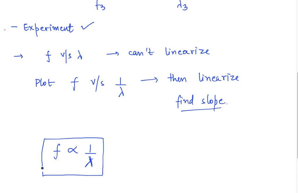 SOLVED: Create an experiment to test your answer: Vary the frequency of ...