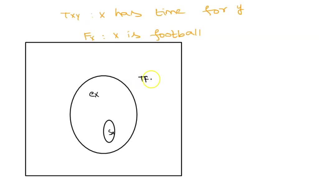 Solved 1 Point Use Eulers Method With Step Size 025 To Compute The Approximate Y Values Y1