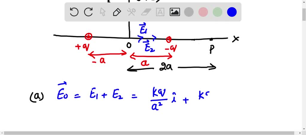 Solved [ Two Equal And Opposite Point Charges And Are Located On