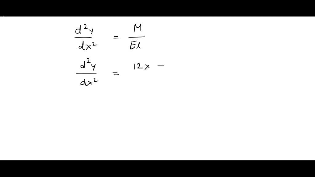 SOLVED: Derive the expression for deflection for cantilever beam subjected to a concentrated ...