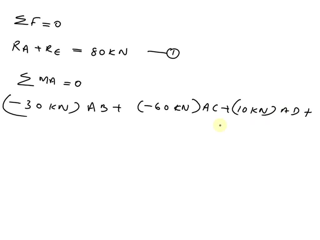SOLVED: Task 3: The relation Equation (3) between moment tensor and ...