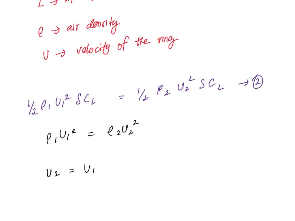 SOLVED: 9.98 A wing generates a lift when moving through sea-level air ...