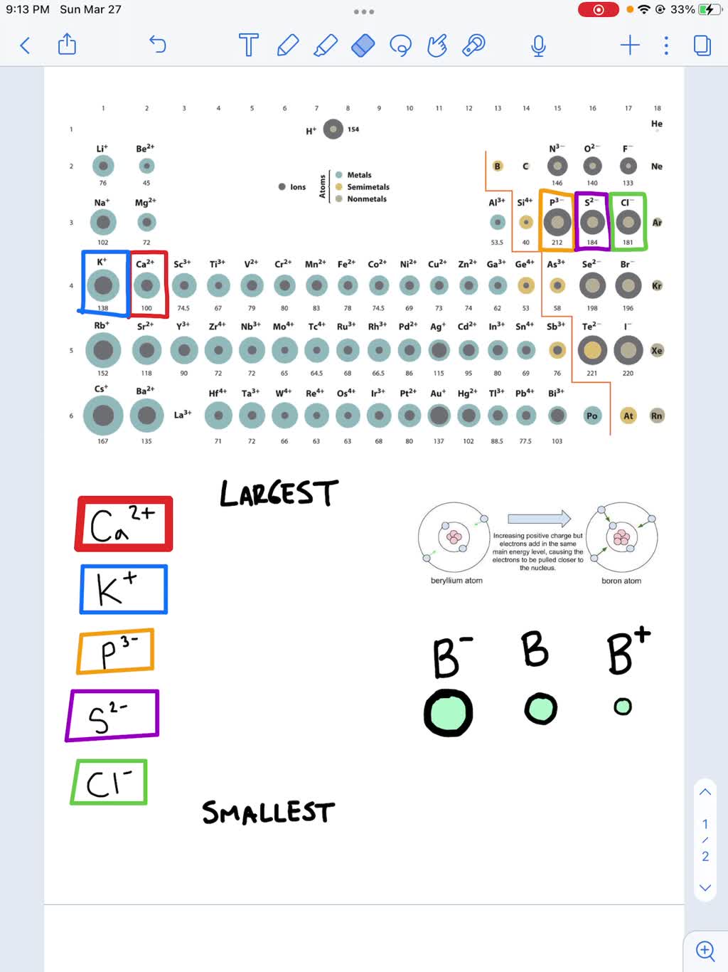 SOLVED: Arrange these ions according to ionic radius. Largest radius ... SOLVED: Arrange these ions according to ionic radius. Largest radius ...