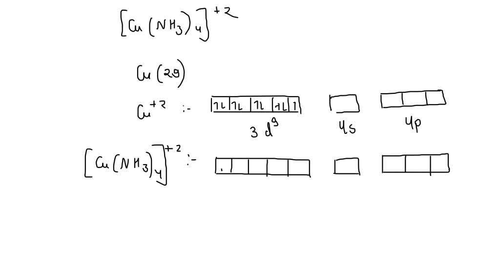 SOLVED: b) Consider tetraamminecopper(II) ion. Outline the ...