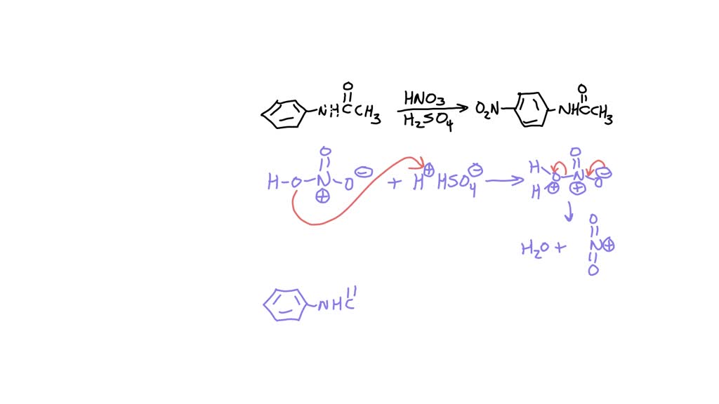 SOLVED: mechanism for the formation of p-nitroacetanilide from acetanilide.