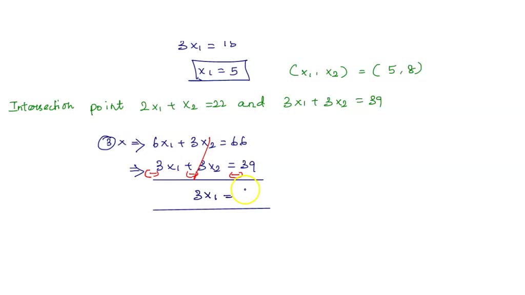 Q1: Solve the following problem using graphical linear programming ...