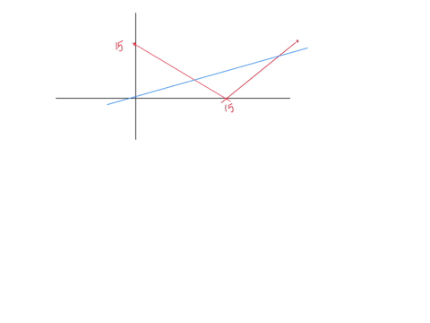 State the formula giving the area of the region bounded...