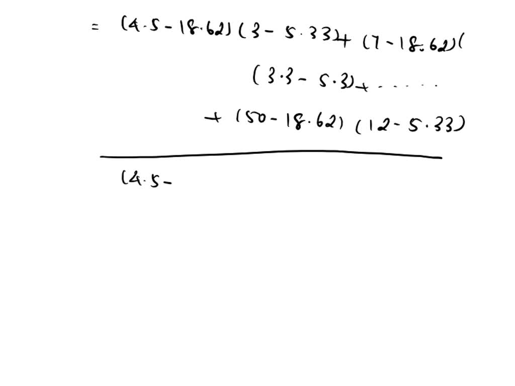 Solved Dean Made A Statistical Estimation Of The Cost Output