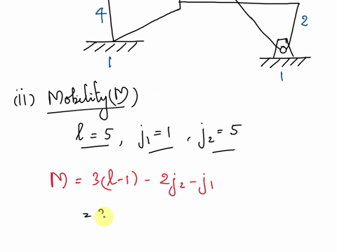3. In figure bellow i. Draw the Kinematic Diagram. ii....
