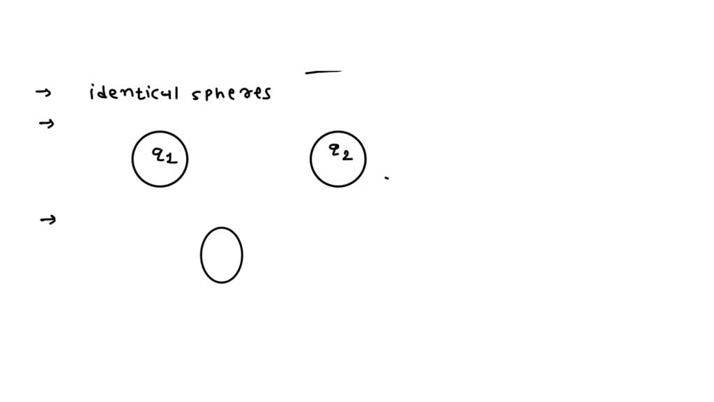 Initialize A Specified Am3358 Gpio Pin As A Positive Or Negative Edge