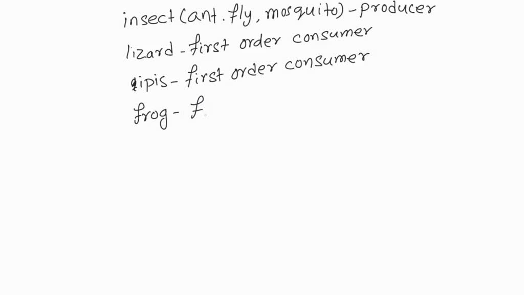 List down the organisms found in your community. Classify them according to the following ...