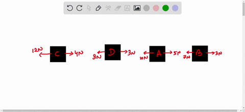 rank the net forces on the blocks from least to most in the four situations a mathrmb mathrmc ...