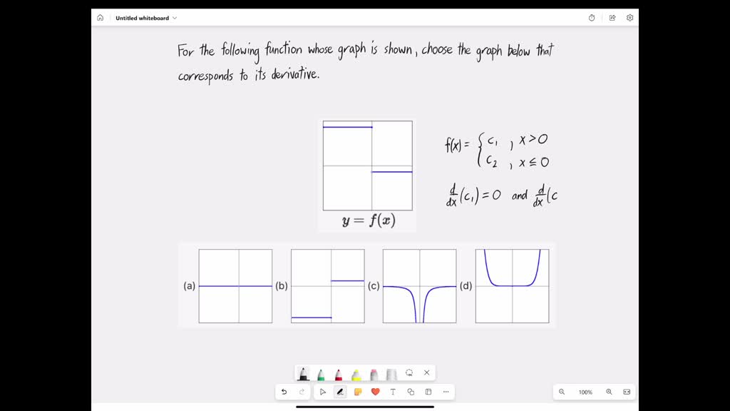 For the following function whose graph is shown, choose the graph below ...