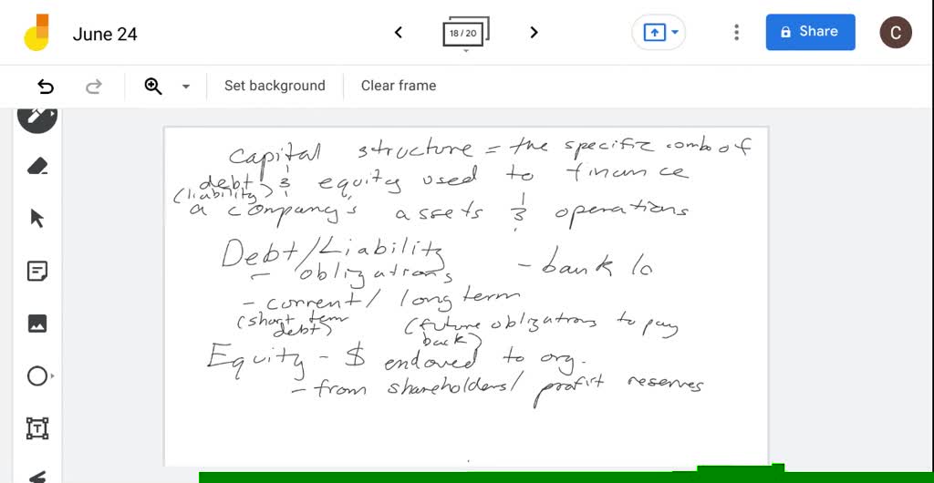 SOLVED How Does A Firm s Capital Structure Relate To Your Personal SOLVED How Does A Firm s Capital Structure Relate To Your Personal