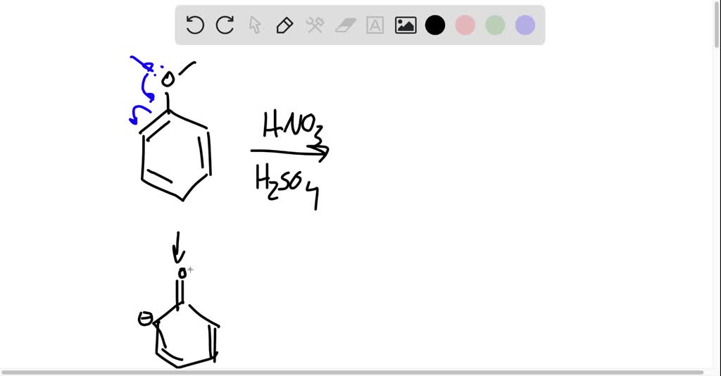 SOLVED: draw the structure of the major product for the reaction of ...