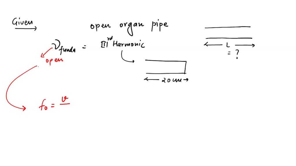 SOLVED: The fundamental frequency in an open organ pipe is equal to the third harmonic of a ...