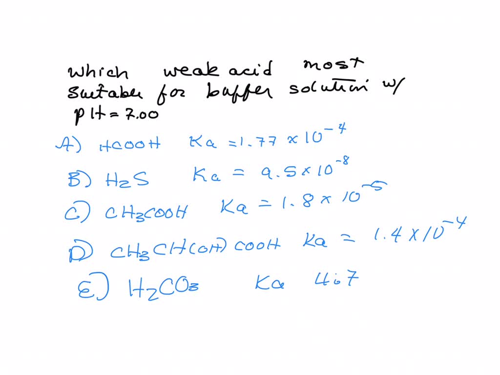 SOLVED: Given the Ka values of the following weak acids, which one would be most suitable for ...