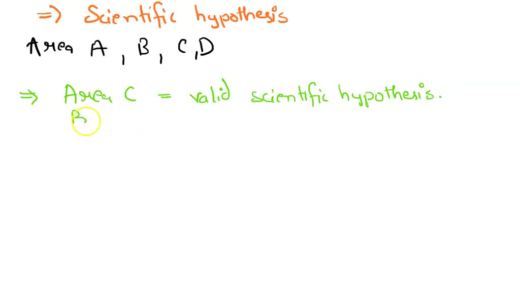 SOLVED: Draw a schematic of a PLA polymerization plant starting from ...