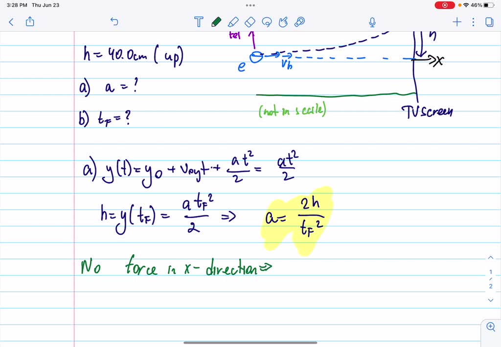 Solved An Electron Moves With A Constant Horizontal Velocity Of 3 0 X