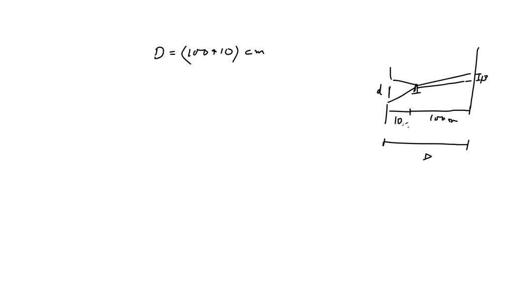 SOLVED: A biprism is at a distance of 10 cm from the slit. The fringe ...