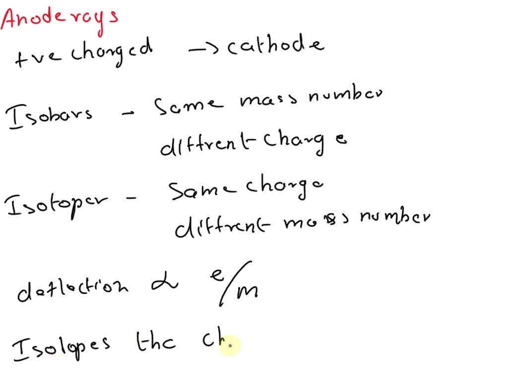 SOLVED: Anode rays produced by isotopes and isobars possess same charge ...