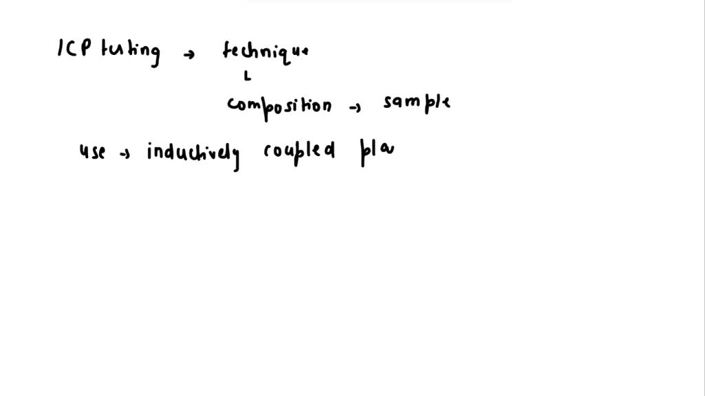 SOLVED: 1. What is ICP testing method? (Provide a brief description) 2 ...