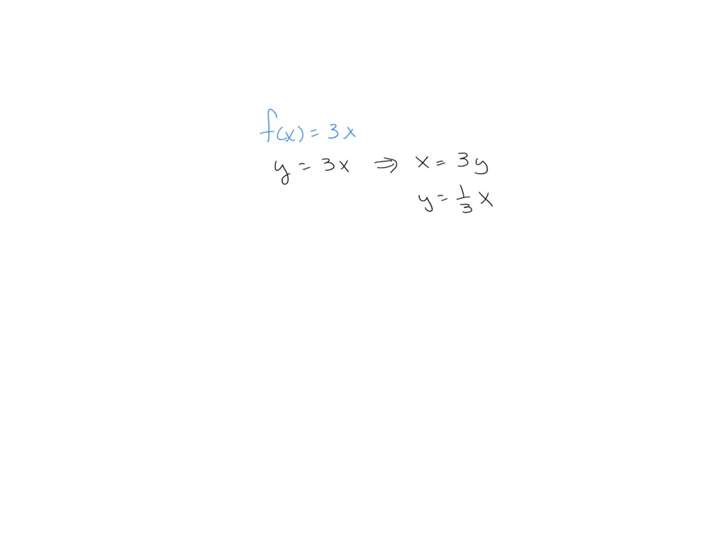 SOLVED: If f(x) and its inverse function, f^(-1)(x), are both plotted on the same coordinate ...