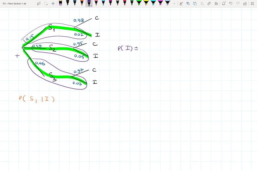 SOLVED: Three data entry specialists enter requisitions into a computer. Specialist 1 processes ...