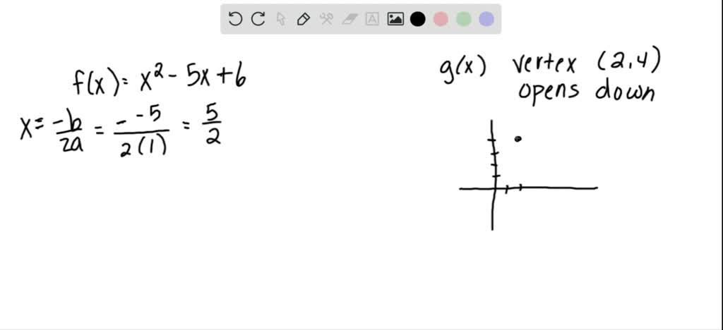SOLVED: Function f is represented by the equation given below. Function ...