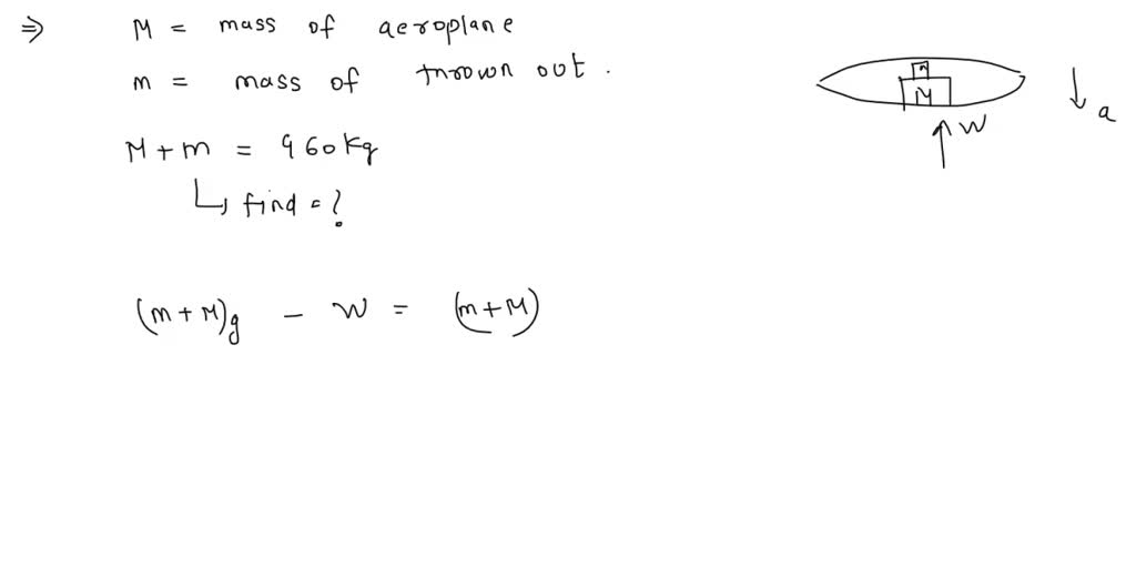 SOLVED: London equation: The London equation reads: (4) me The right ...