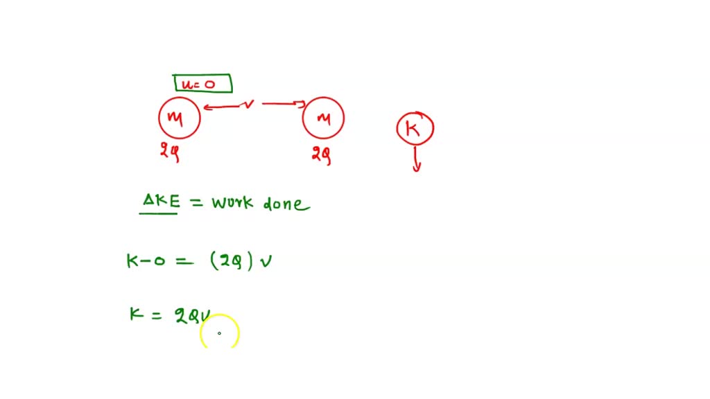 SOLVED: A particle of charge 2Q and mass m is accelerated from rest through a potential ...