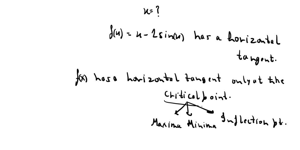SOLVED: For what values of x does the graph of f have horizontal tangent? (Use as your integer ...