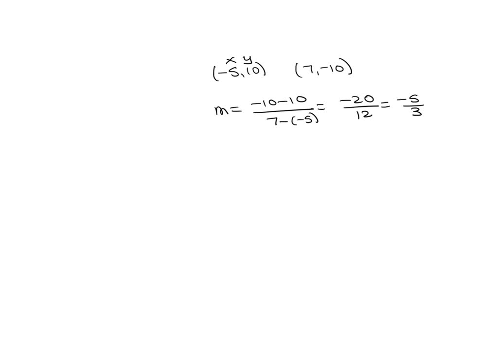 Solved Find An Expression For The Function Whose Graph Is The Given Curve The Line Segment 9870