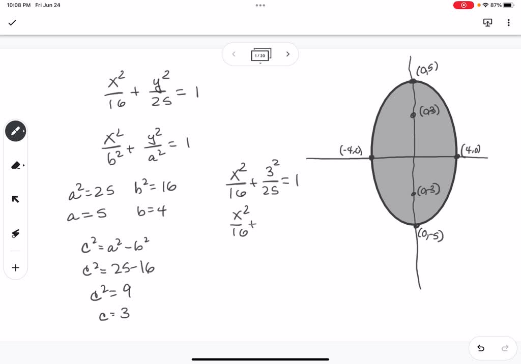 SOLVED: Sketch the graph of the ellipse; using the latera recta 2 X =l 16 25