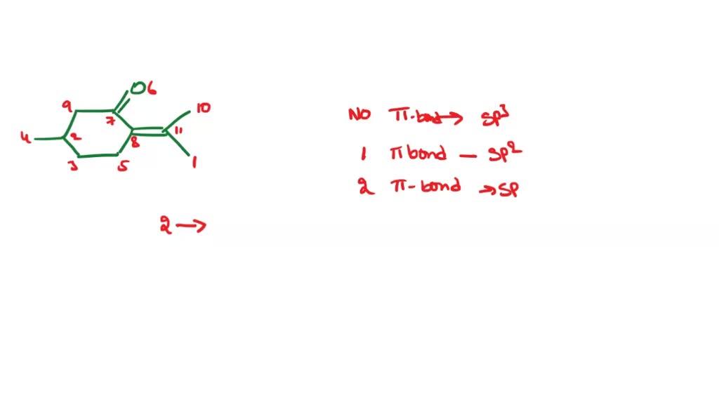 SOLVED: Stick Notation for Organic Molecular Structures The molecular ...