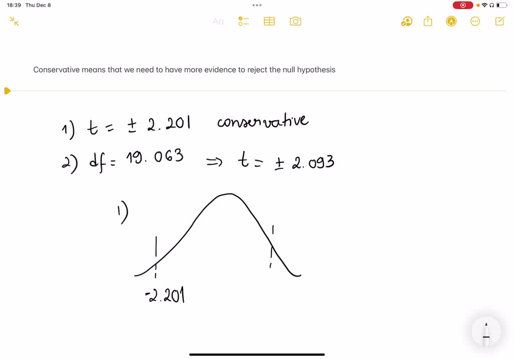 SOLVED: 1. In R, inverse probability distribution functions start with ...