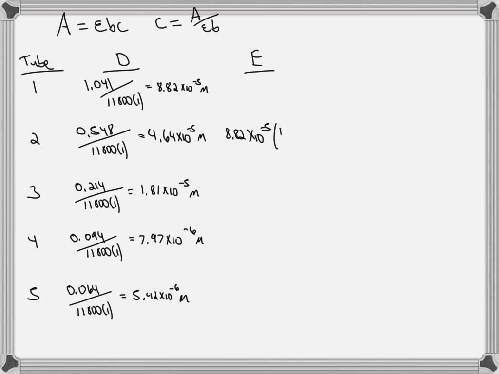 SOLVED: The molar absorption coefficient of riboflavin is 14,800 at 450 ...