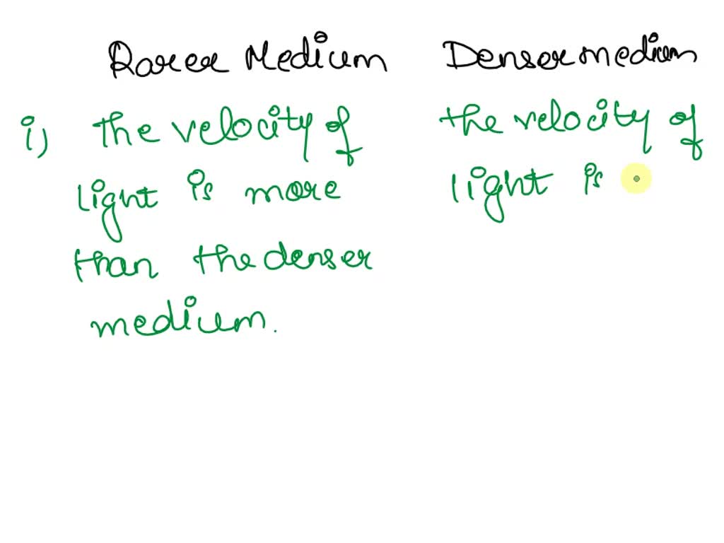 Solved Difference Between Rarer Medium And Denser Medium At Least 3 Points