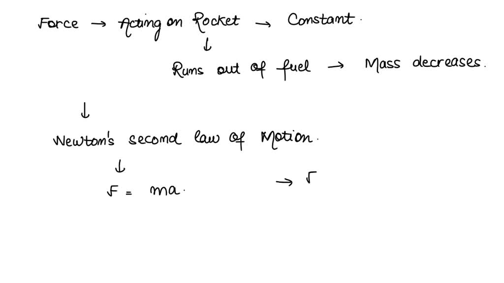 SOLVED: A rocket experiences a constant force even as the amount of ...