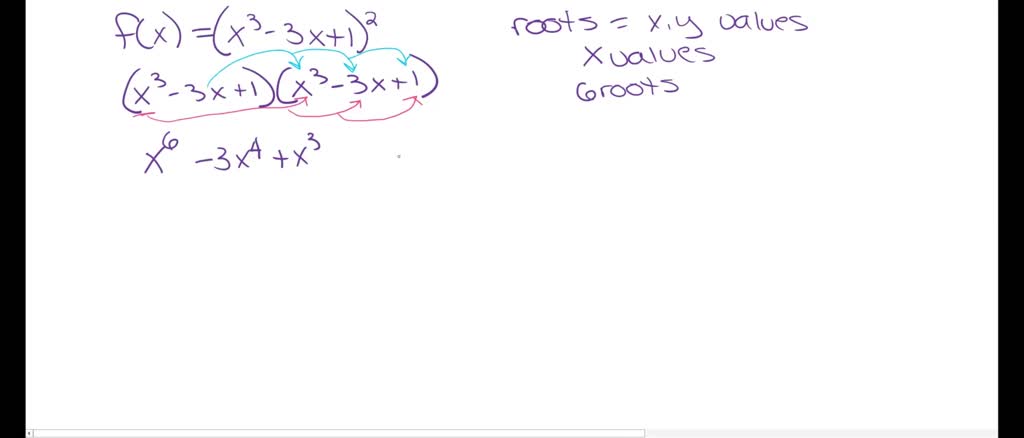 SOLVED: According to the Fundamental Theorem of Algebra, how many roots exist for the polynomial ...
