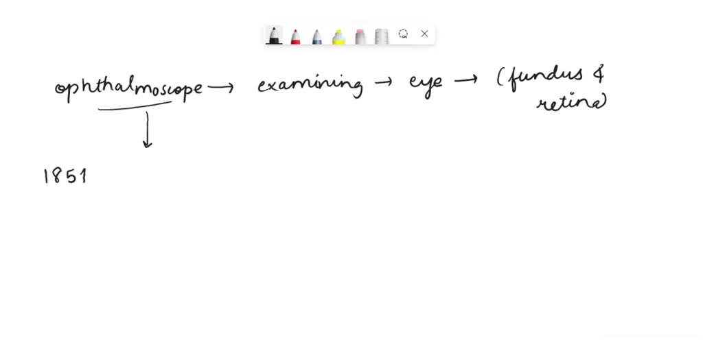 SOLVED: Helmholtz invented the ophthalmoscope, studied hearing, and ...