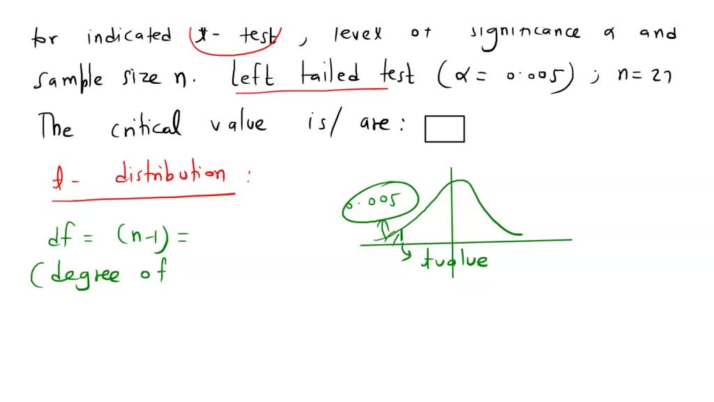 SOLVED: Fird the critical value(s) ard rejectioni region(s) Ihe ...