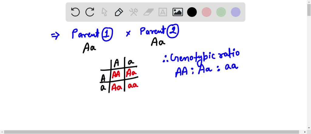 SOLVED: 7. Perform a cross between AA x AAL where L represents a lethal ...