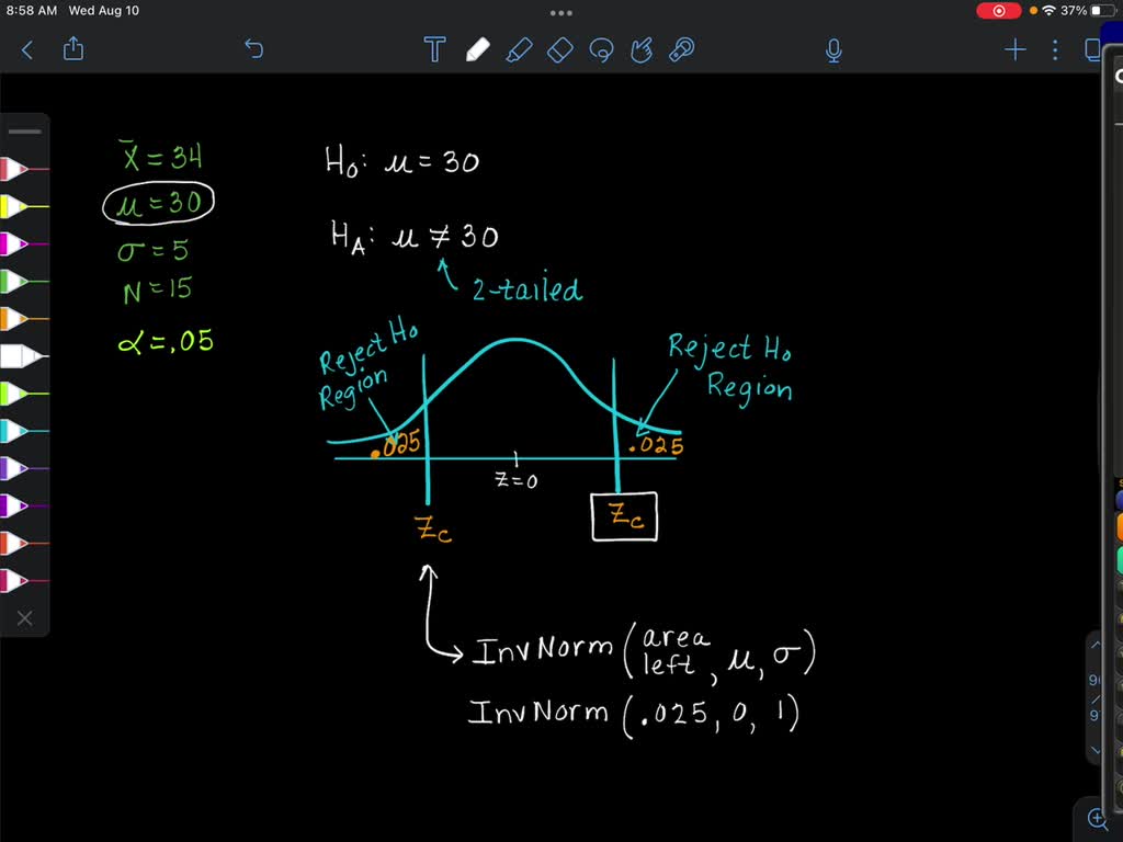 SOLVED: Use a one sample z-test to determine whether or not a sample ...