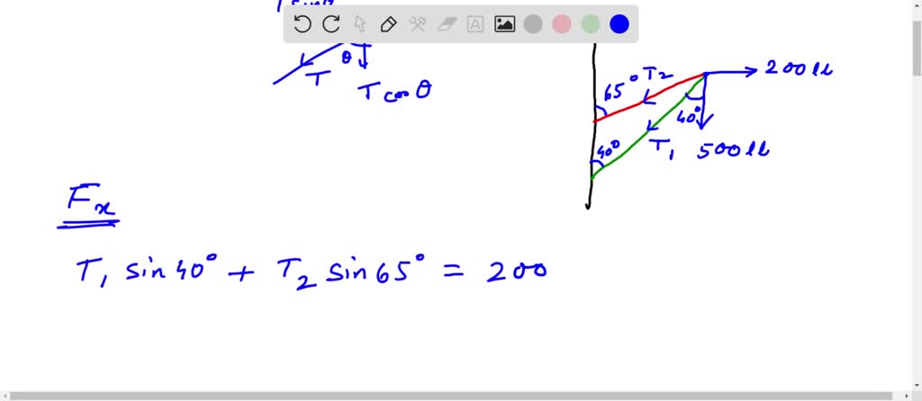 A strut is guyed back to a wall support through a cable as shown below ...